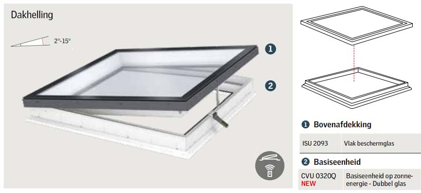 Platdakvenster met vlak glas op zonne-energie - VELUX | Areco.be
