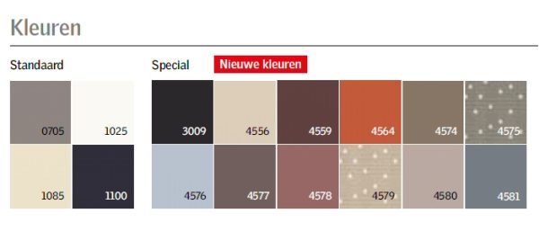 Verduisterende rolgordijn - VELUX - Online Bestellen | Areco.be